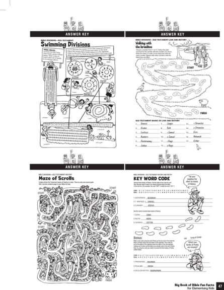 Simple Ways for Kids to Learn the Books of the Bible